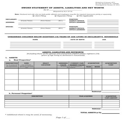2015 SALN Form (Sworn Statement of Assets, Liabilities and Net Worth) | DOC