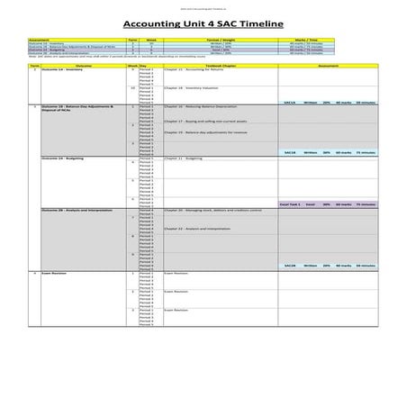 2015 Unit 4 VCE Accounting SAC Timeline | PDF