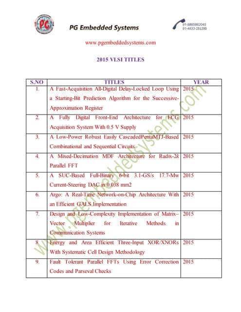 VLSI 2014 LIST | PDF