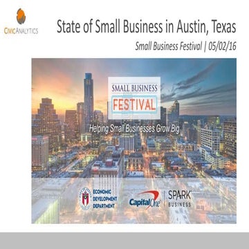 Austin, Texas: State of the Economy | PPTX