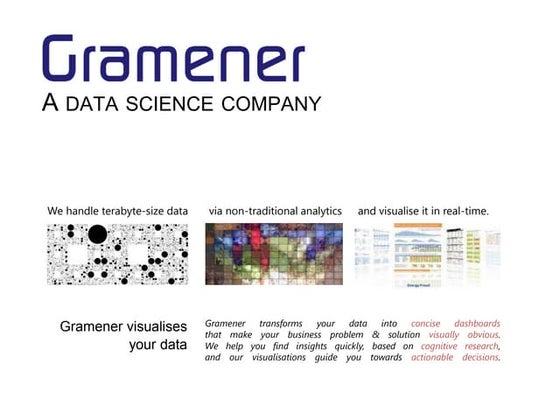 Gramener Insight as Stories | PPT