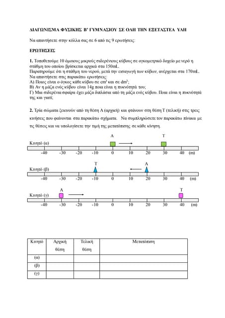 20 ΑΣΚΗΣΕΙΣ ΣΤΟΥΣ ΝΟΜΟΥΣ ΤΟΥ ΝΕΥΤΩΝΑ | PDF