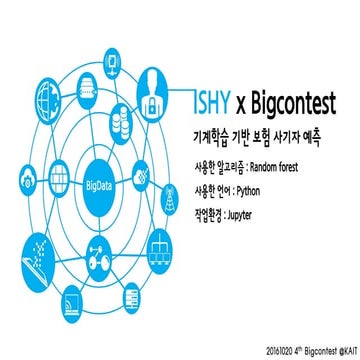 2016 빅콘테스트 ISHY | PDF