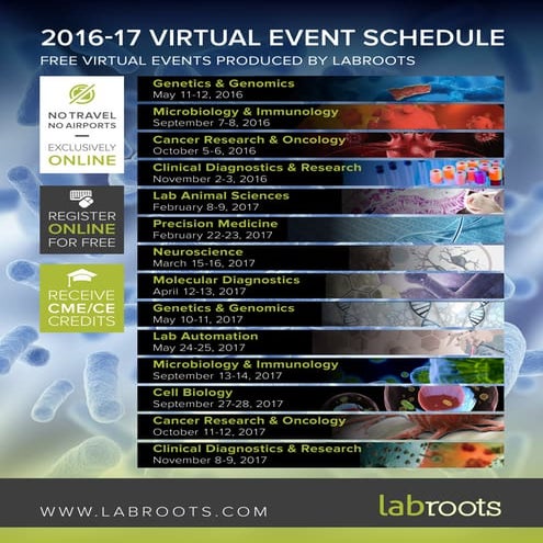 2016-2017 Virtual Event Schedule - LabRoots 2016 | PDF