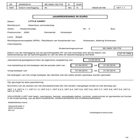 NV Gerty Christoffels stapelt verliezen op | PDF