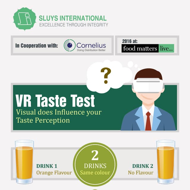 Infographic: VR Taste Test | PDF