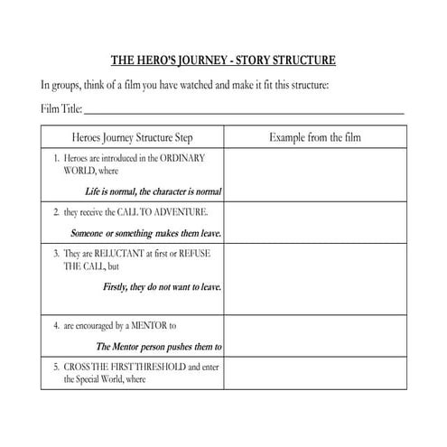 The hero's journey | DOCX