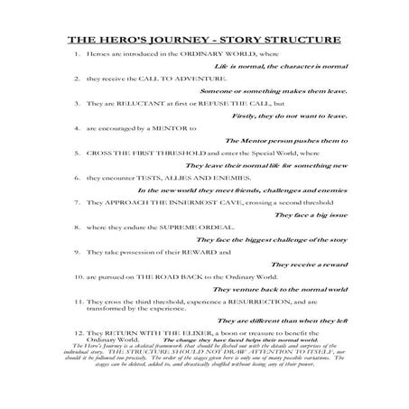 The Heroes Journey Structure | PDF