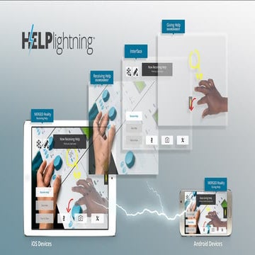 Help Lightning Merged Reality Diagrams | PPT