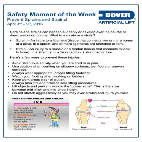 Dover ALS Safety Moment of the Week 04-Apr-2016 | PDF