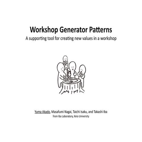 Workshop Generator Patterns (COINs16) by Yuma Akado | PPT