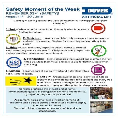 Doverals Safety Moment Of The Week 20dec15 2025 Safety Moment Ideas: