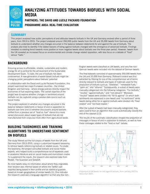 Using Twitter to Measure Global Engagement on Climate Change - Project ...