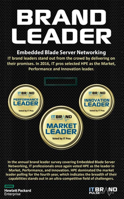 2016 HPE Blade Server Brand Leader Infographics | PDF | Cloud Computing ...