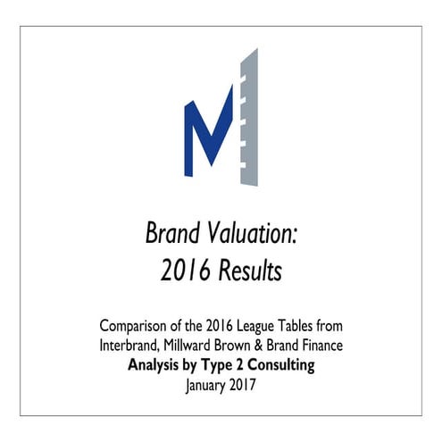 2016 brand valuation review | PDF | Business Accounting & Finance ...