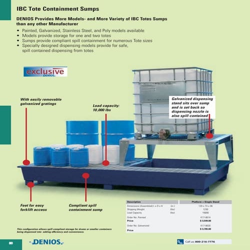 IBC Tote Containment Sumps | PDF