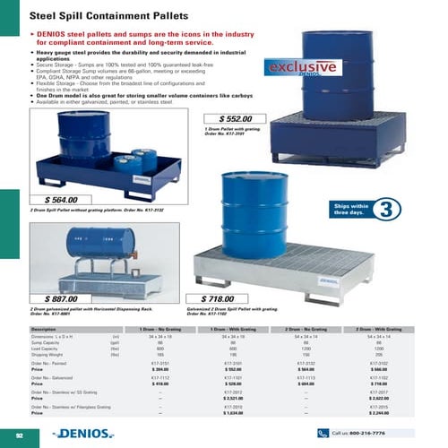 Steel Spill Containment Pallets | PDF