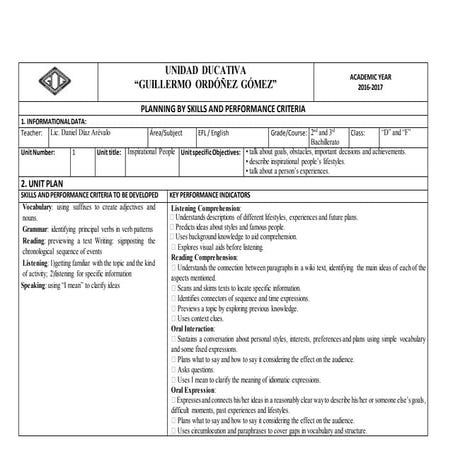 1ms yearly planning 2021/2022 of English | PDF