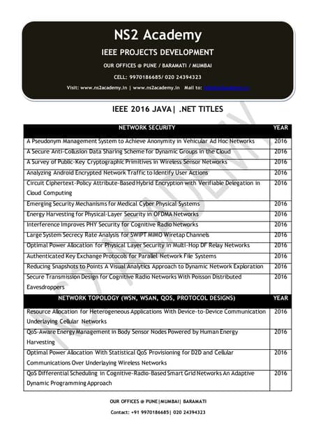 Java 2015 2016 ieee project list-(v) | PDF