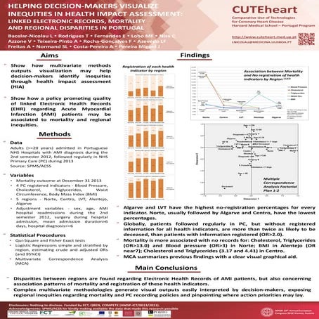 Poster presented at ISPOR Vienna 2016 LBacelar-Nicolau | PDF