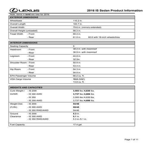 2016 Lexus IS specifications | PDF | Radio Control | Hobbies & Interests