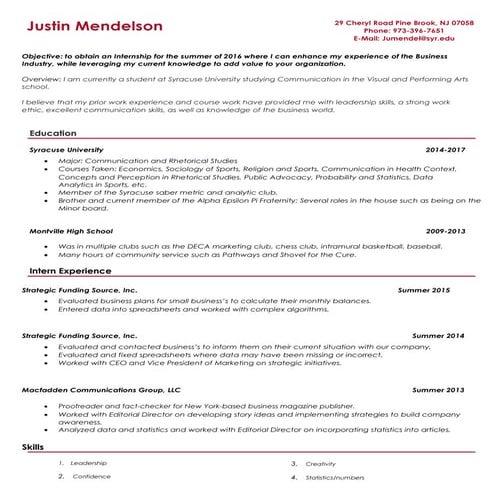 Malik's Resume | PDF