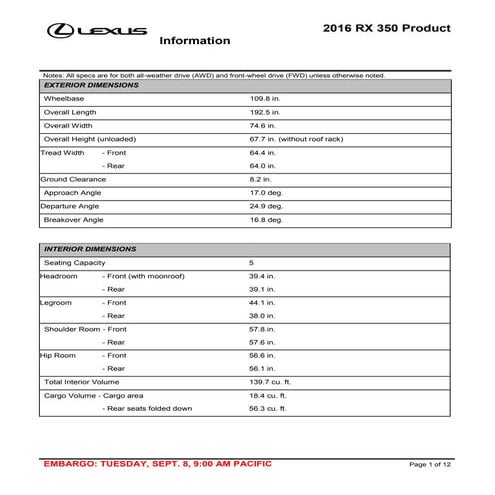 2016 Lexus RX 350 | PDF | Auto Safety Technologies | Auto Technology