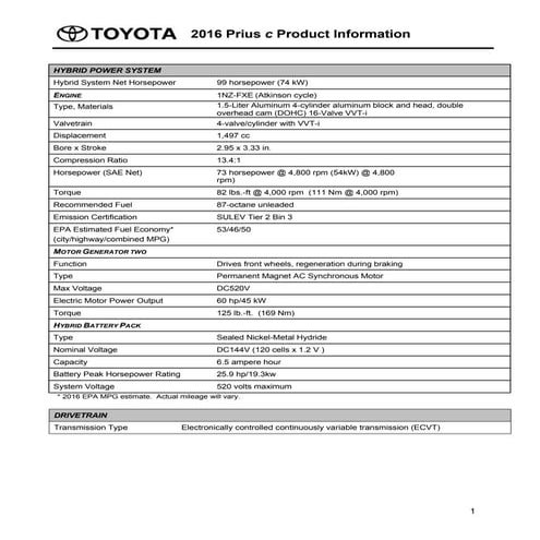 2016 toyota prius c product information | PDF
