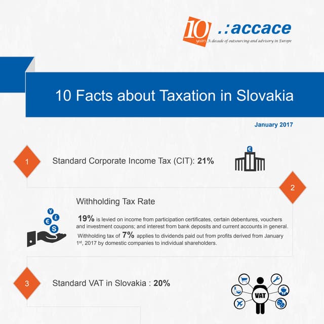 10 facts about taxation in Slovakia | Infographic 2017 | PDF
