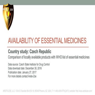 Country study: Availability of essential medicines | PDF