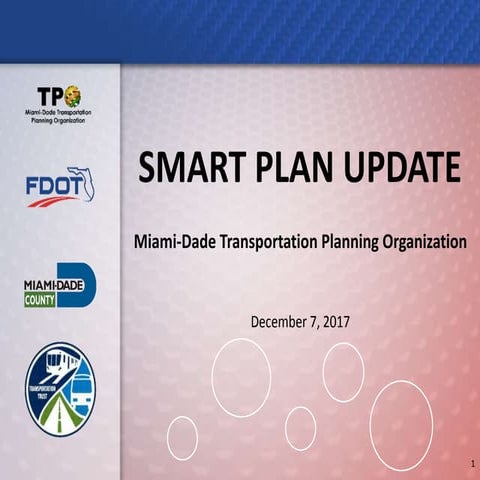 SMART Plan Corridors' PD&Es Update | PPTX