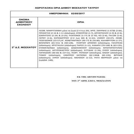 χωροταξικα ορια 2017 | PDF