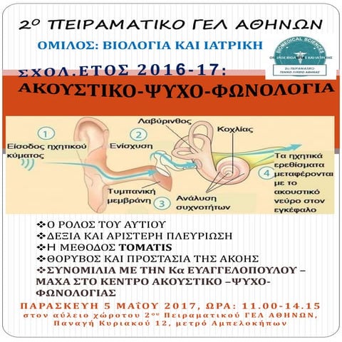 Παρουσίαση ομίλου "Βιολογία και Ιατρική" 2017 | PPTX