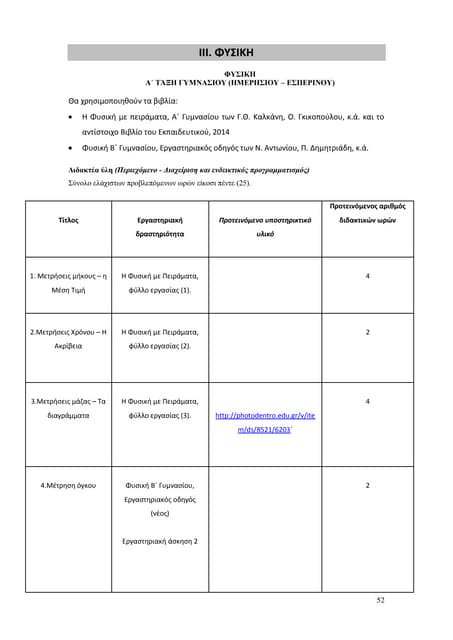 [Φυσική Γ' Γυμνασίου] Διαγώνισμα στις Ταλαντώσεις (ΘΕΜΑΤΑ) | PDF