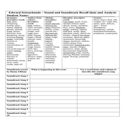 Edward scissorhands Soundtrack Quiz and Analysis | DOC