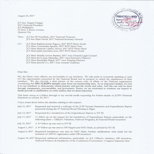 JCI Corporate Identity | PDF