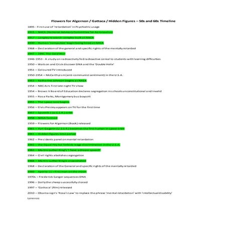 Hidden figures timeline for histocial reference | PDF | Free Download