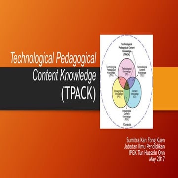 2017 tpack-edited | PPT