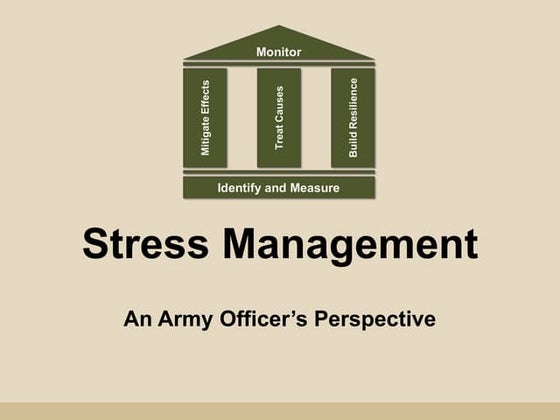 Stress management & coping with military life | PPT