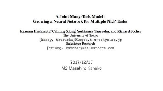 NLP_KASHK:N-Grams | PPT