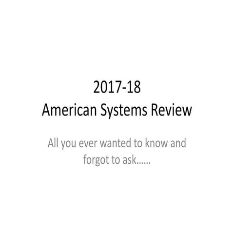 American Government Review | PPTX