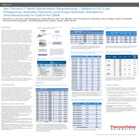 Ion Torrent™ Next Generation Sequencing – Detect 0.1% Low Frequency ...