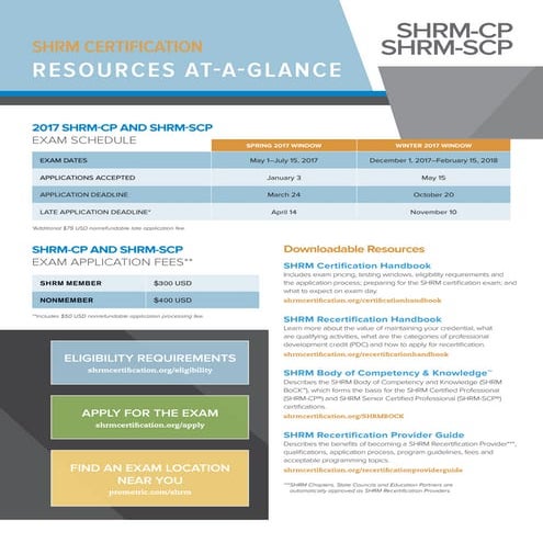 SHRM Certification Resources at a Glance | PDF