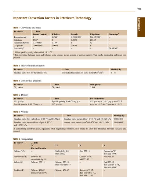 Exp. no.1 density and specific gravity by hydrometer and weight | PDF