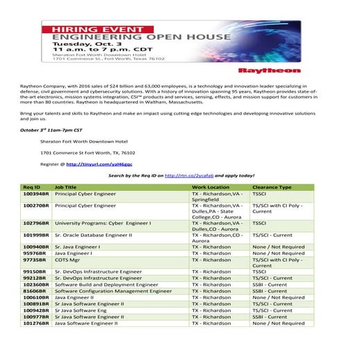 01/30/2020 Raytheon Career Fair - Richardson, TX | PDF