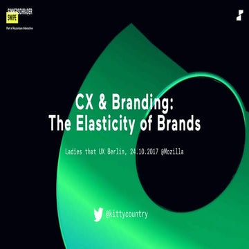 CX & Branding: The Elasticity of Brands | PPT