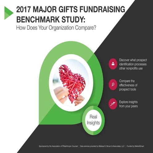 2017 Major Gifts Fundraising Benchmark Study 2017. Association of ...
