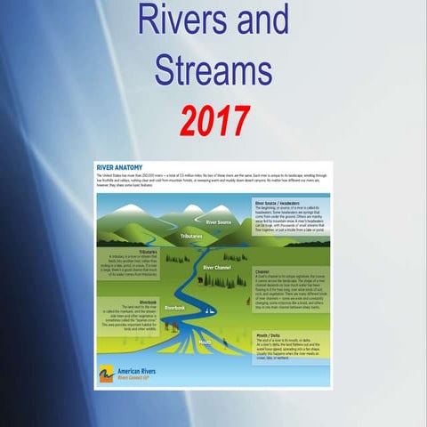 2019 Rivers and Streams Info | PPT