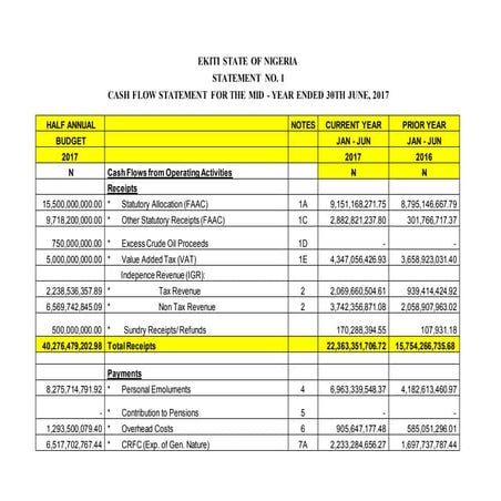 TAX STATEMENT MPAMPAS 2012 | DOCX
