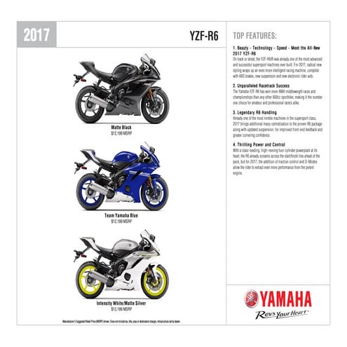 2017 yamaha yzf-r6 specs | PPT